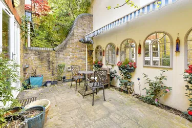 Six of the Best: Things to do in Notting Hill | John D Wood & Co. Journal